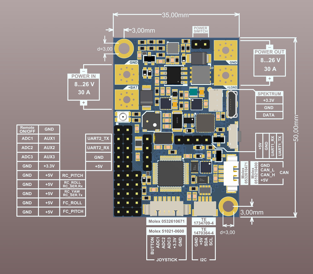 BaseCam SimpleBGC 32-bit CAN_MCU : BaseCam Electronics